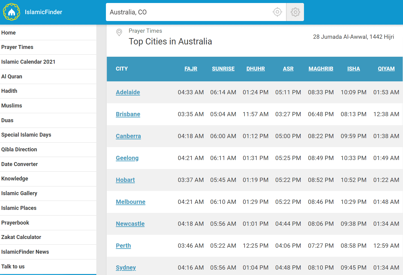 Jadual Sholat Sydney, Melbourne, Perth, Adelaide