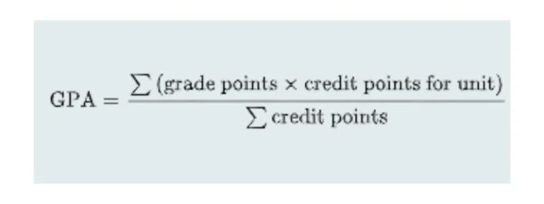 Unimelb GPA Calculator: Convert WAM to GPA at The University of Melbourne