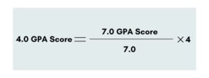 How to Convert a 7.0 GPA to a 4.0 GPA (Formula and Calculator)