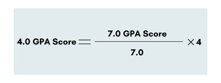 How to Convert a 7.0 GPA to a 4.0 GPA (Formula and Calculator)