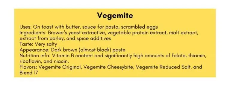 Vegemite vs. Marmite vs. Promite: What's The Difference?