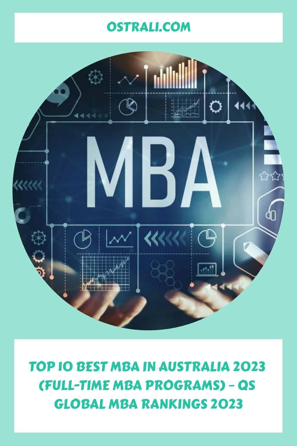 Top 10 Best MBA in Australia 2023 (Full-time MBA Programs) – QS Global ...