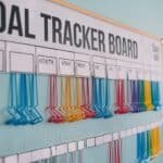 23 Bulletin Board Ideas to Spark Your Creativity